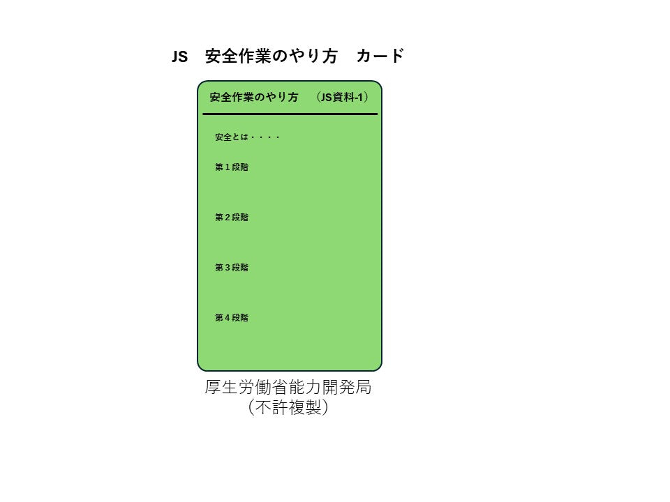 TWI-JS (安全作業のやり方) カード（単品） – 日本産業訓練協会