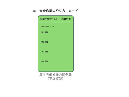 TWI-JS (安全作業のやり方) カード（単品） – 日本産業訓練協会